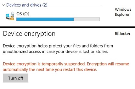 Yellow Triangle Warning Icon On C: Drive, what do I do? | Windows Central